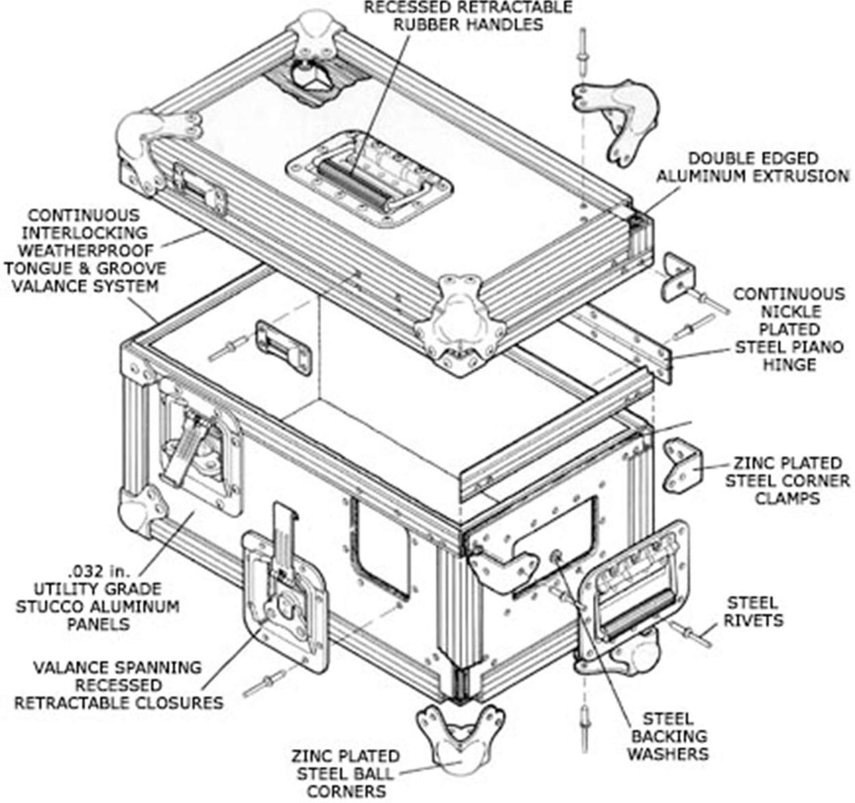 Spec Sheet | Big Deal Custom Cases